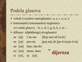 Pismo, izgovor, slogovi, akcenat....... | PPSX