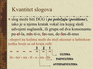 Pismo, izgovor, slogovi, akcenat....... | PPSX