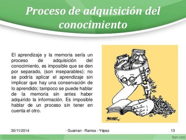 Elementos Que Intervienen En El Proceso De Adquisicion Del Conocimiento - abstractor