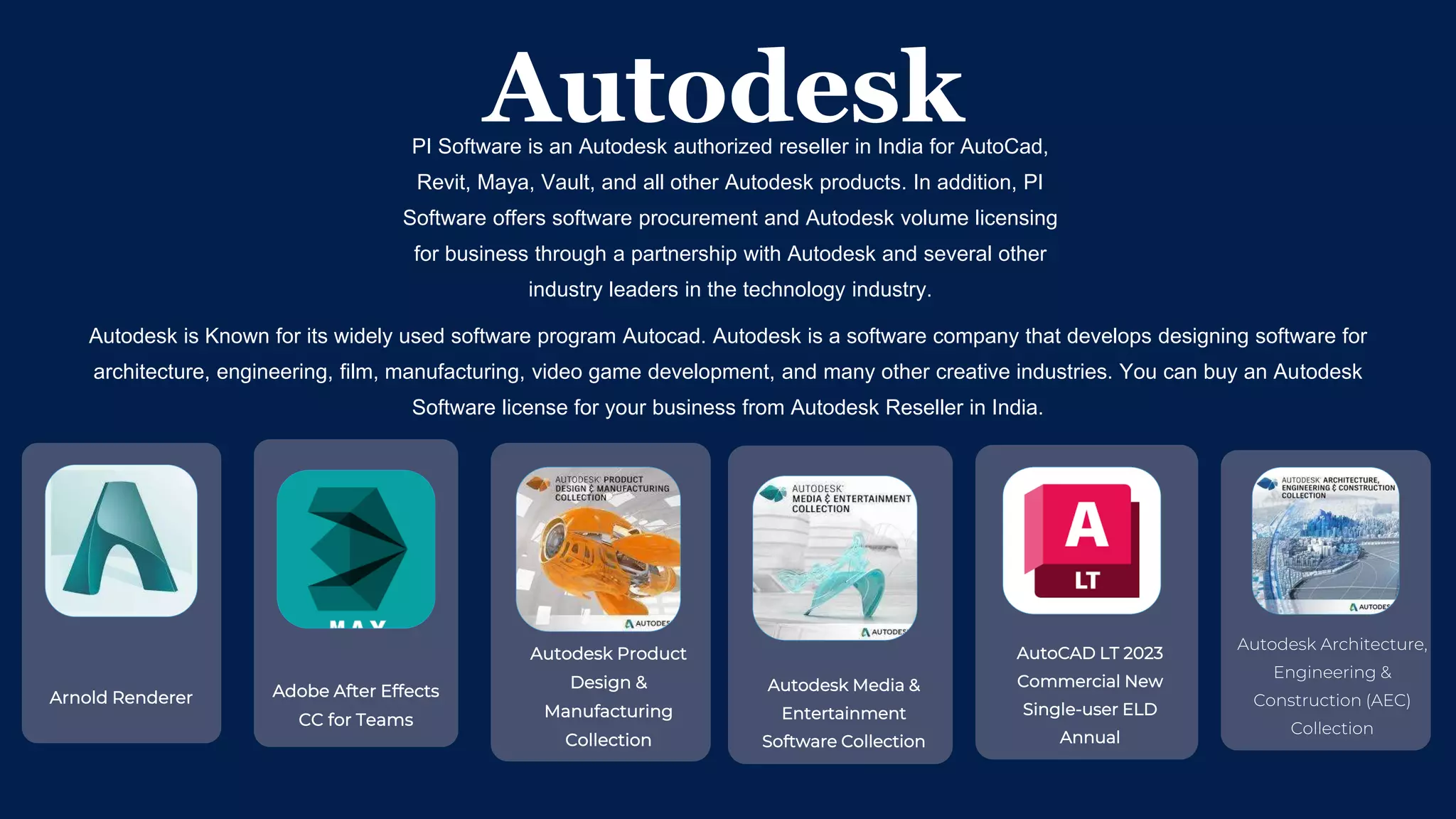 Autodesk Software | PPT