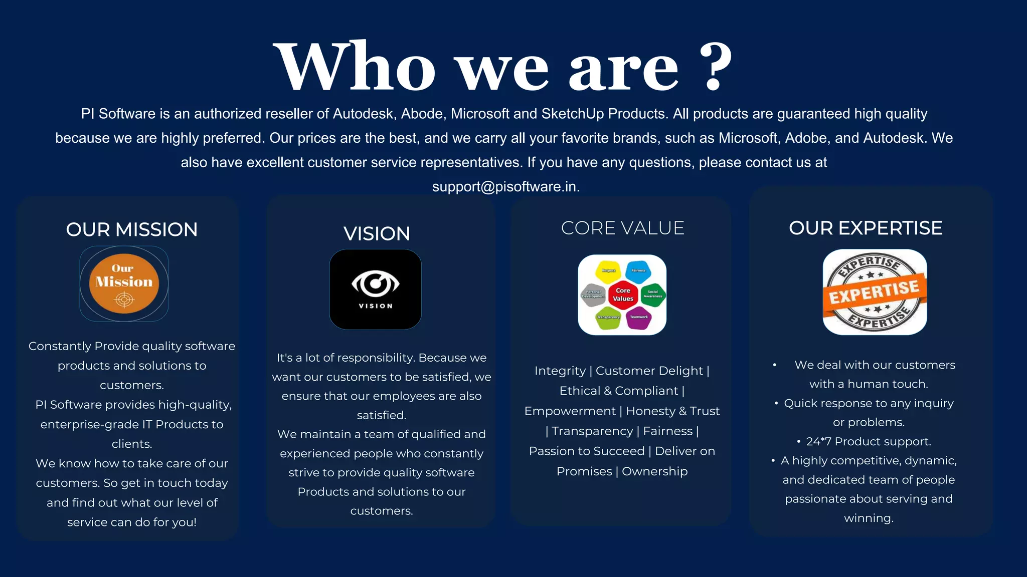 Autodesk Software | PPT