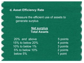 Performance Standard for Philippine Cooperatives (P.I.S.O) | PDF
