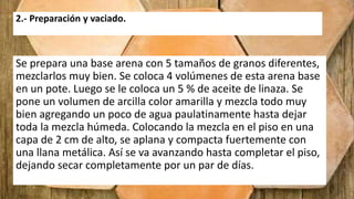 PISOS DERIVADOS DE LA ARCILLA. TIPOS DE PISOSpptx | PPTX