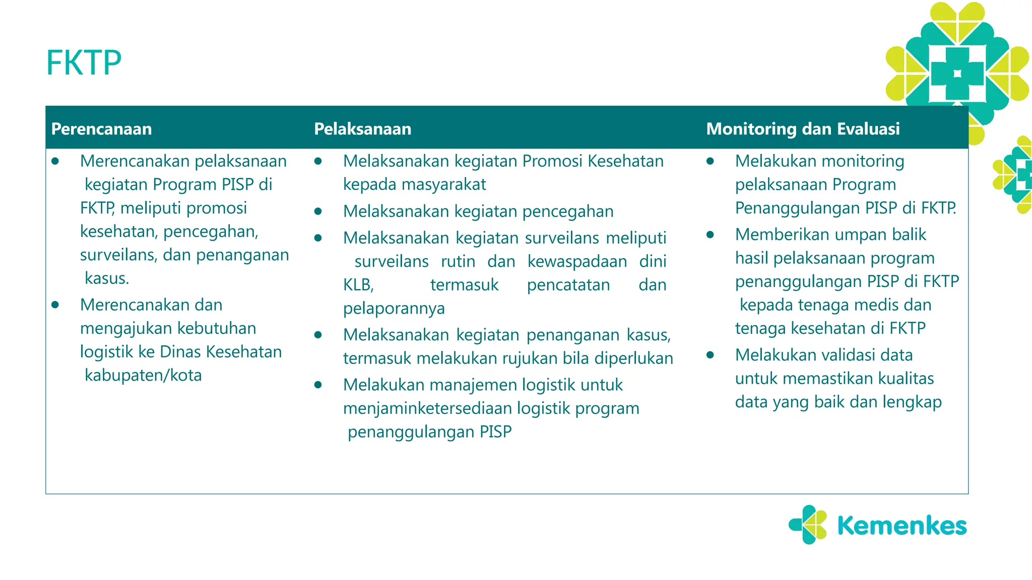 PISP - Penyakit Infeksi Saluran Pencernaan.pptx
