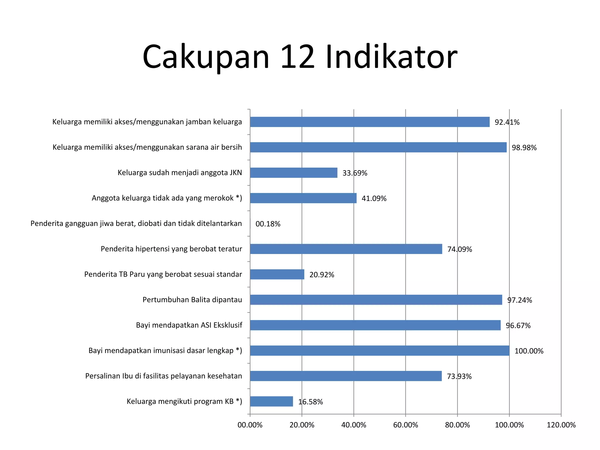 PIS PK.pptx