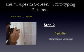 "Paper in Screen" Process | PPT