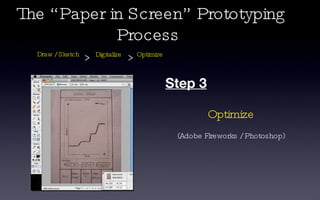 "Paper in Screen" Process | PPT