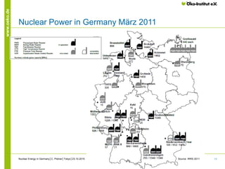 Nuclear Power in Germany - A short overview | PDF