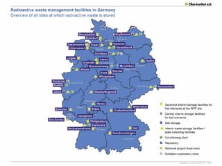 Waste Management in Germany | PDF