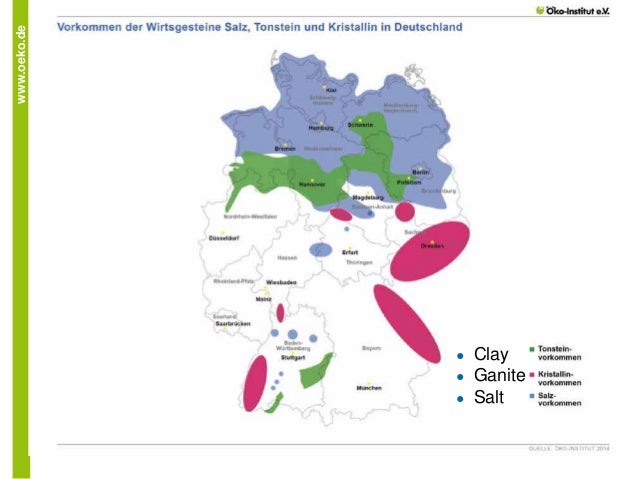 Waste Management in Germany