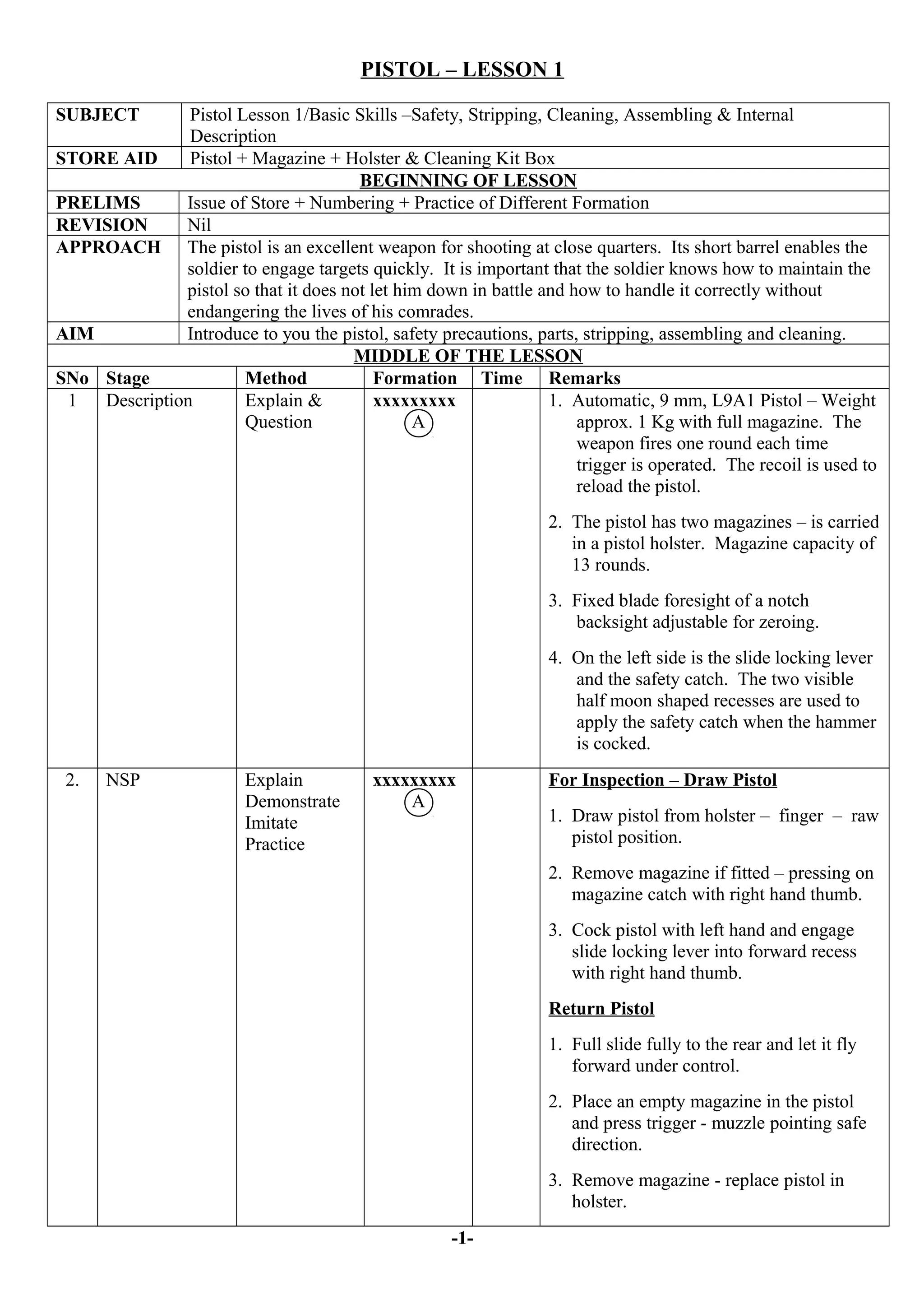 Pistol lesson 1 | DOC