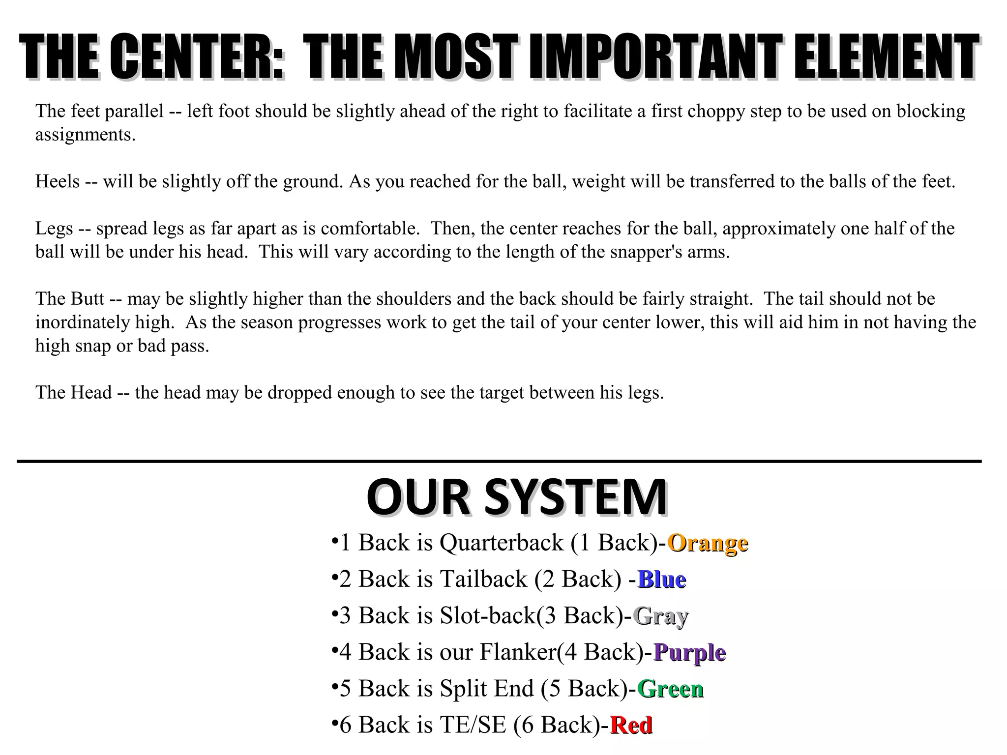 Pistol Offense Playbook | PPT