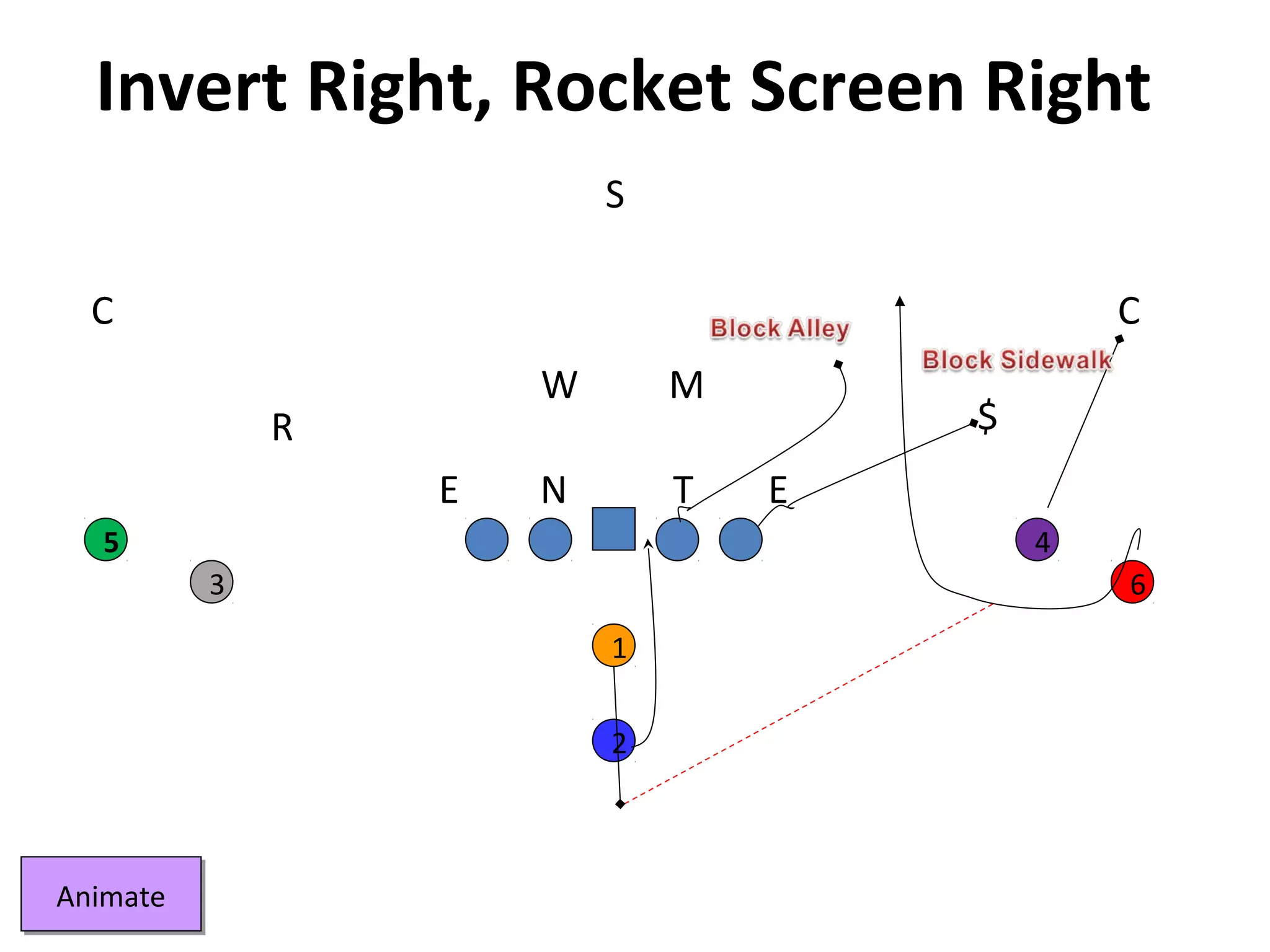 Pistol Offense Playbook | PPT