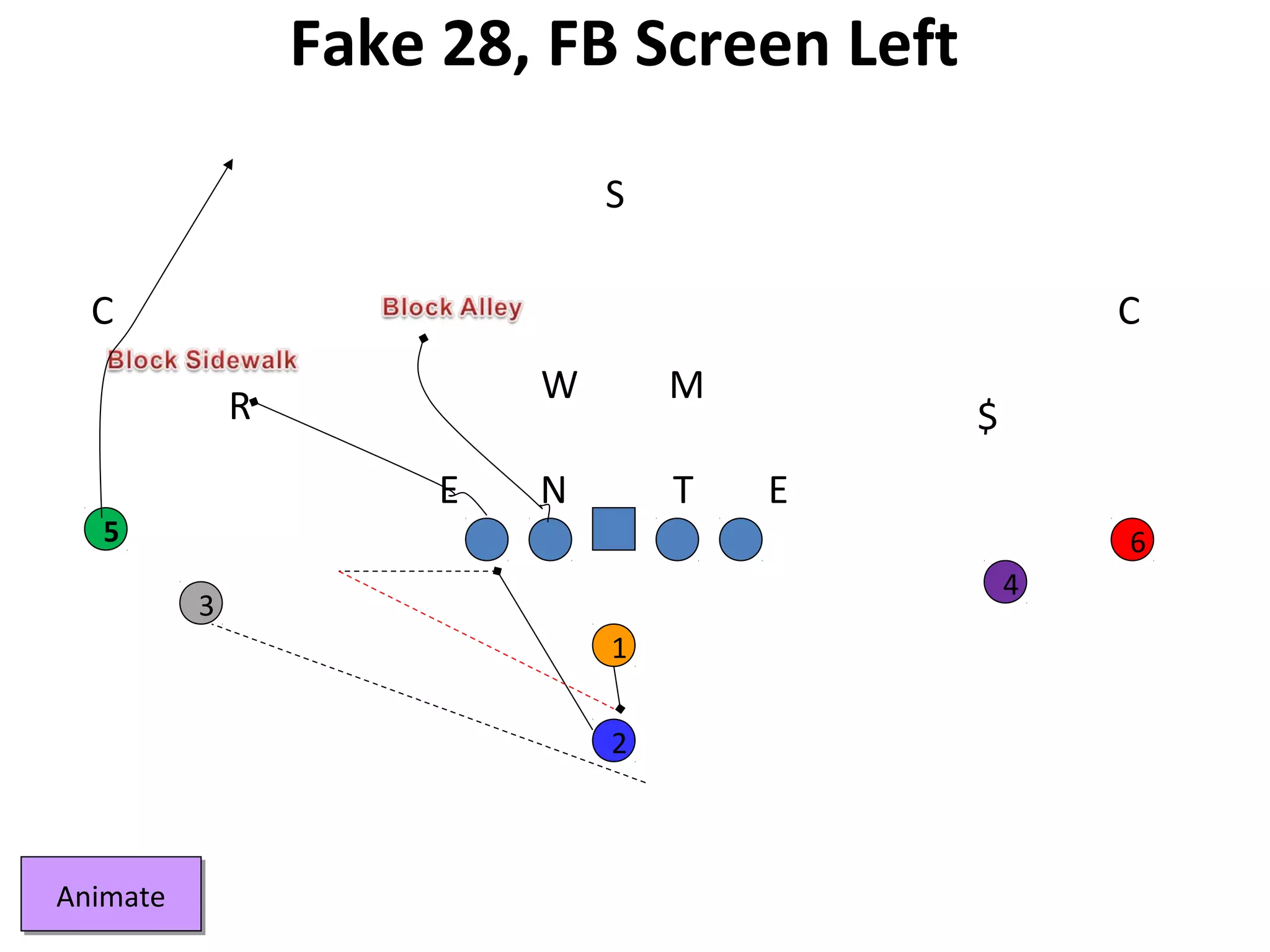 Pistol Offense Playbook | PPT