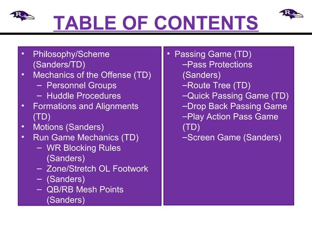 Pistol Offense Playbook | PPT