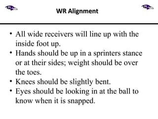 Pistol Offense Playbook | PPT