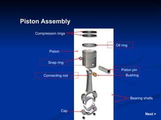 Piston | PPT