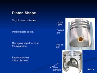 Piston | PPT
