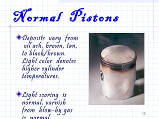 Piston | PPT