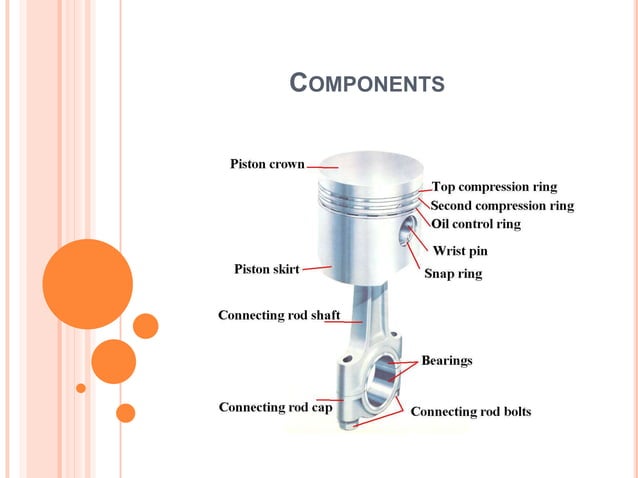 Piston- Internal Combustion Engine | PPTX