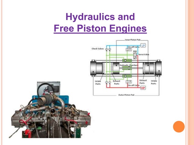 Piston- Internal Combustion Engine | PPTX