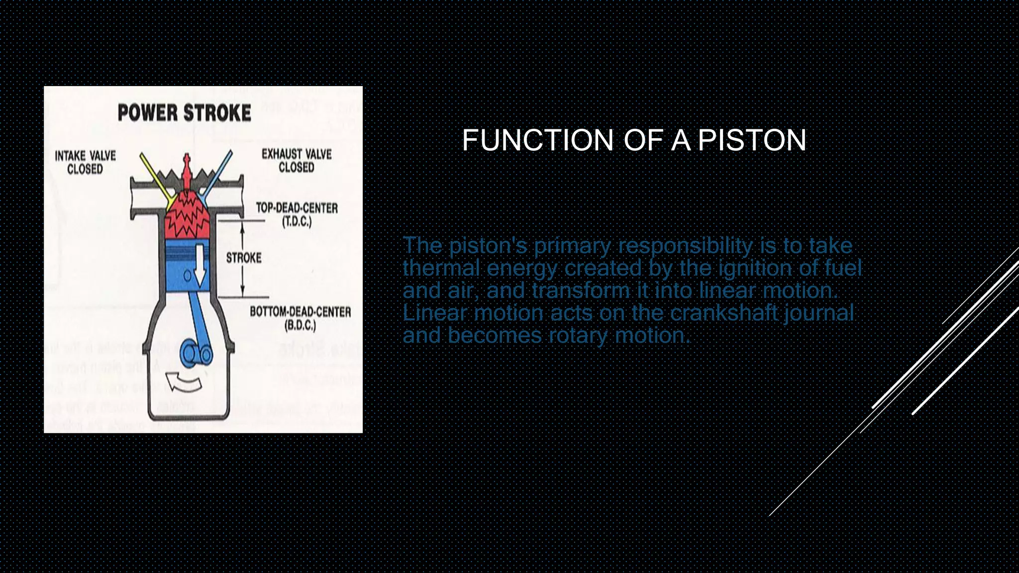 ENGINE COMPONENT-Pistons | PPT