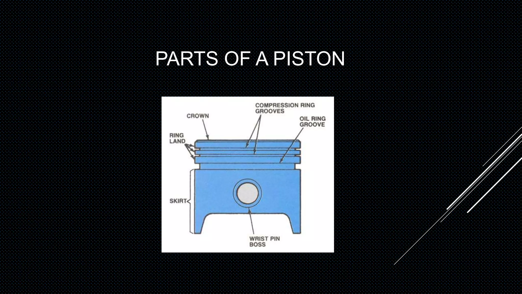 ENGINE COMPONENT-Pistons | PPT