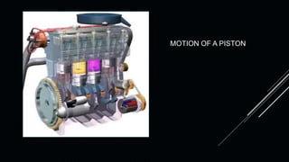 ENGINE COMPONENT-Pistons | PPT