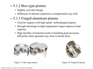 Piston | PPTX