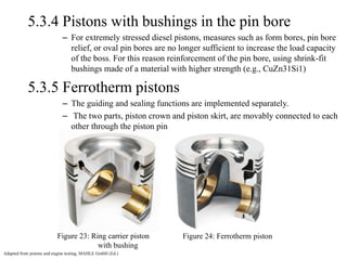 Piston | PPTX
