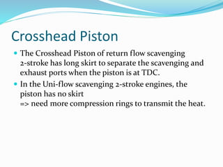 Piston | PPTX