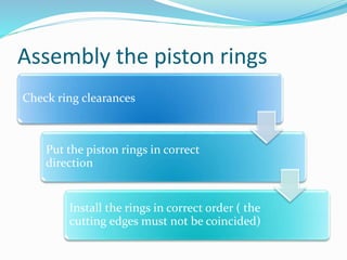 Piston | PPTX