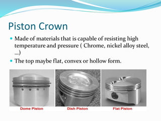 Piston | PPTX