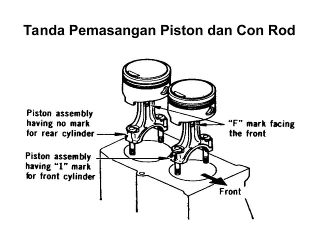 PISTON.ppt materi ajar menggunakan laptop | PPT