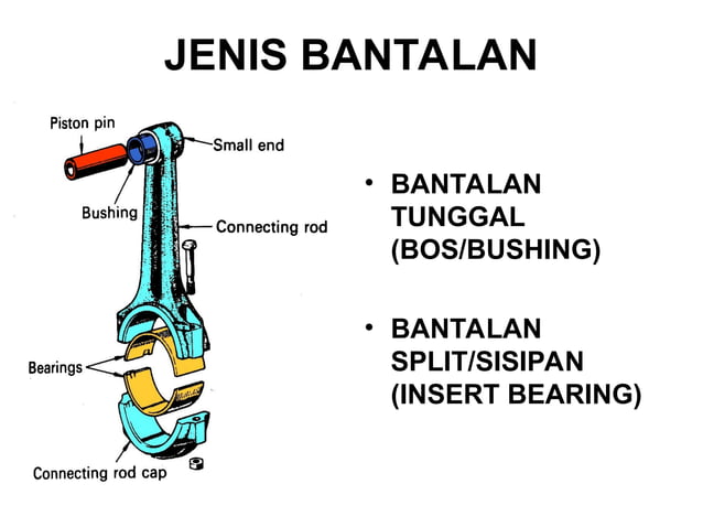 PISTON.ppt materi ajar menggunakan laptop | PPT