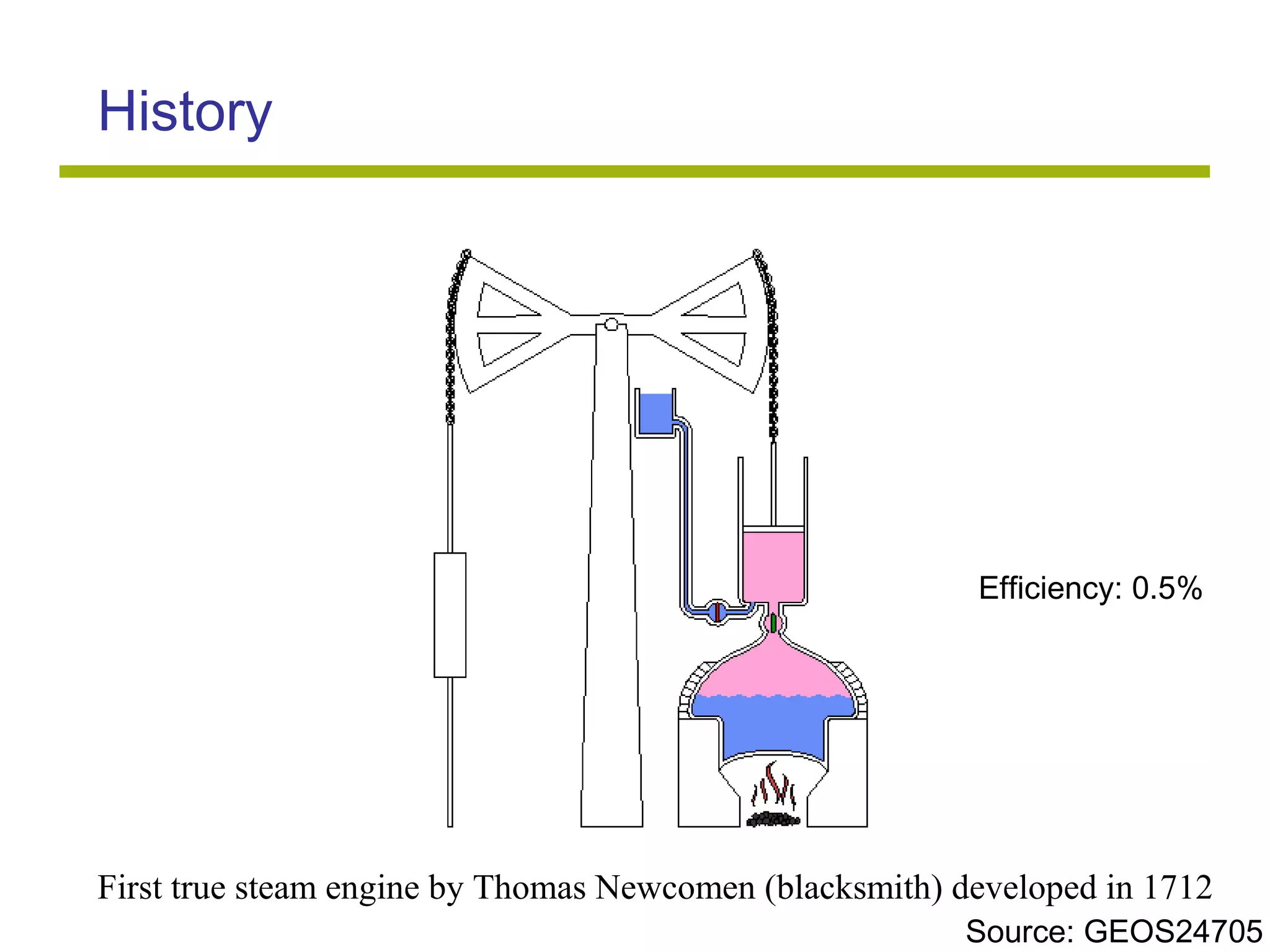 Piston engine based power plants | PPT