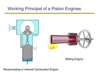 Piston engine based power plants | PPT