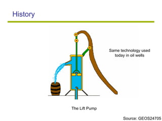 Piston engine based power plants | PPT