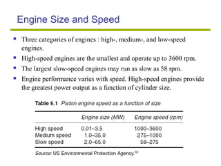 Piston engine based power plants | PPT