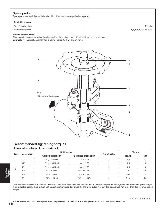 Piston Isolation Valves For Steam and Condensate