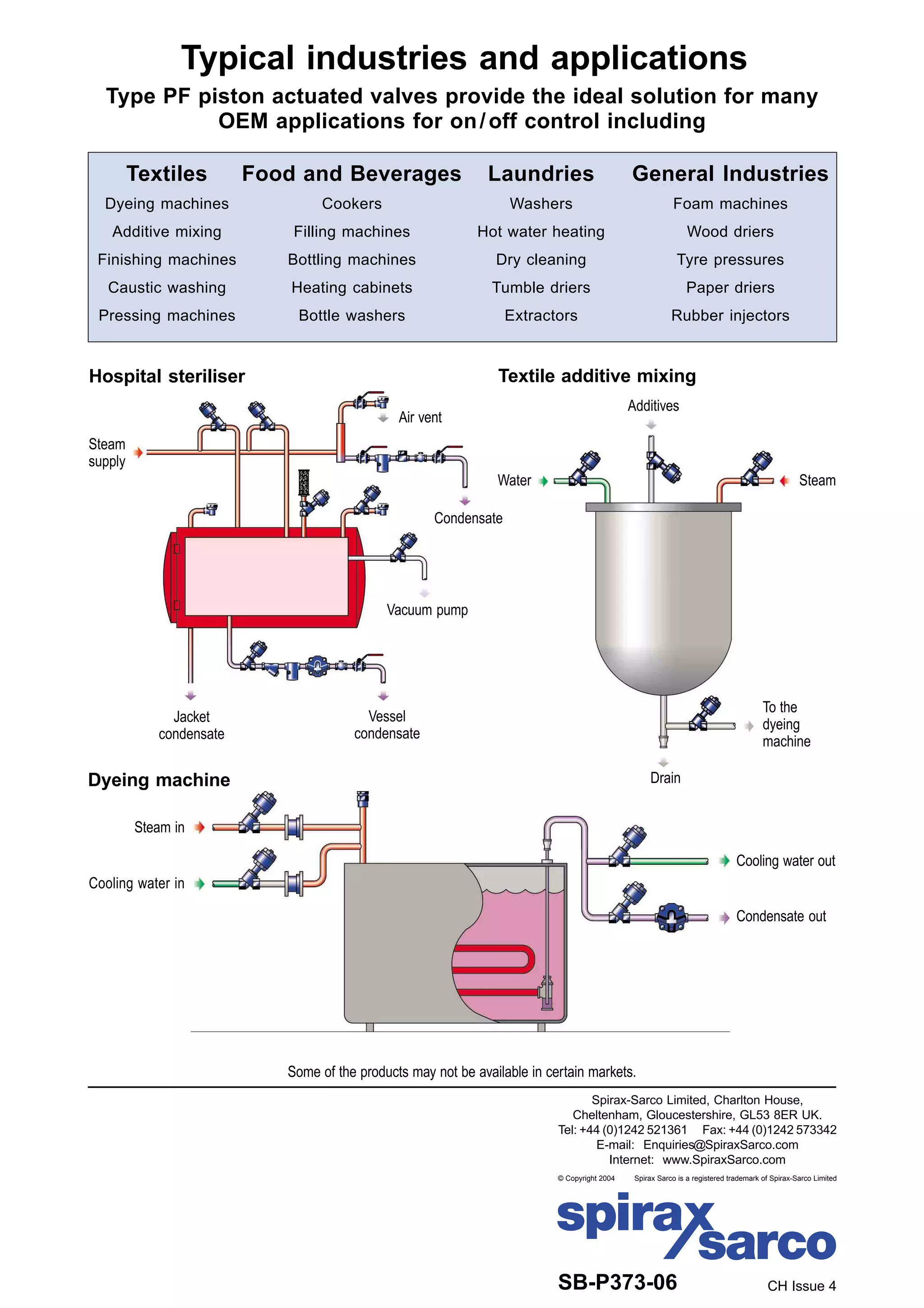 Piston actuated valve | PDF