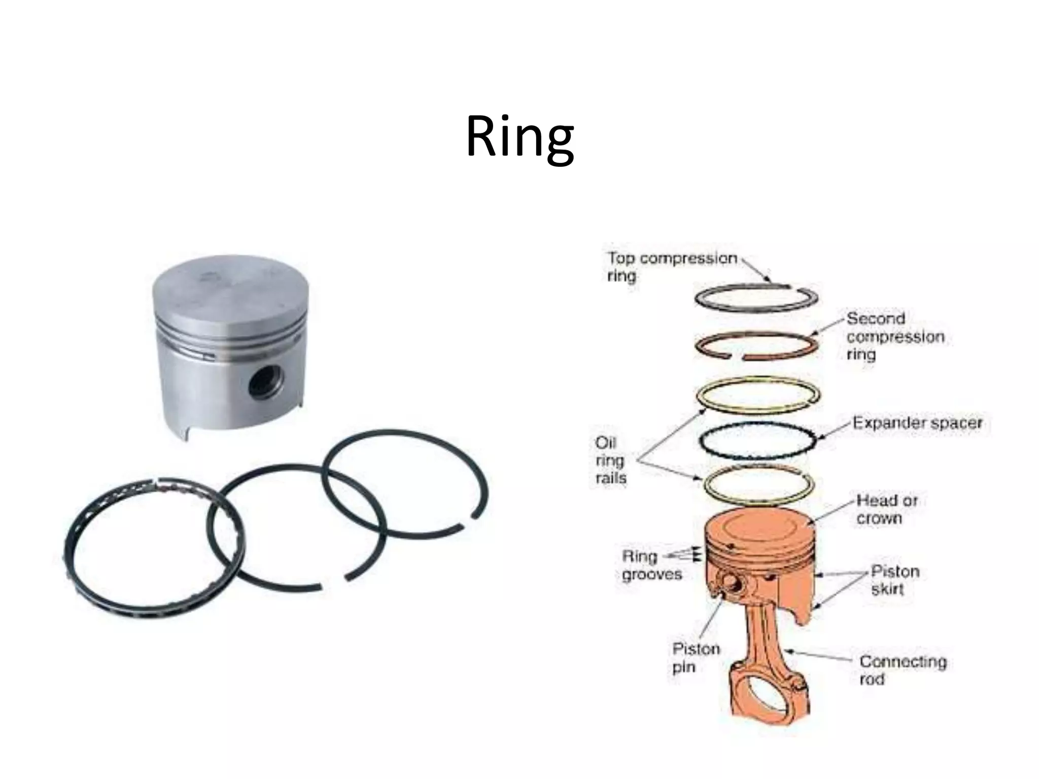 Piston engine construction | PPTX