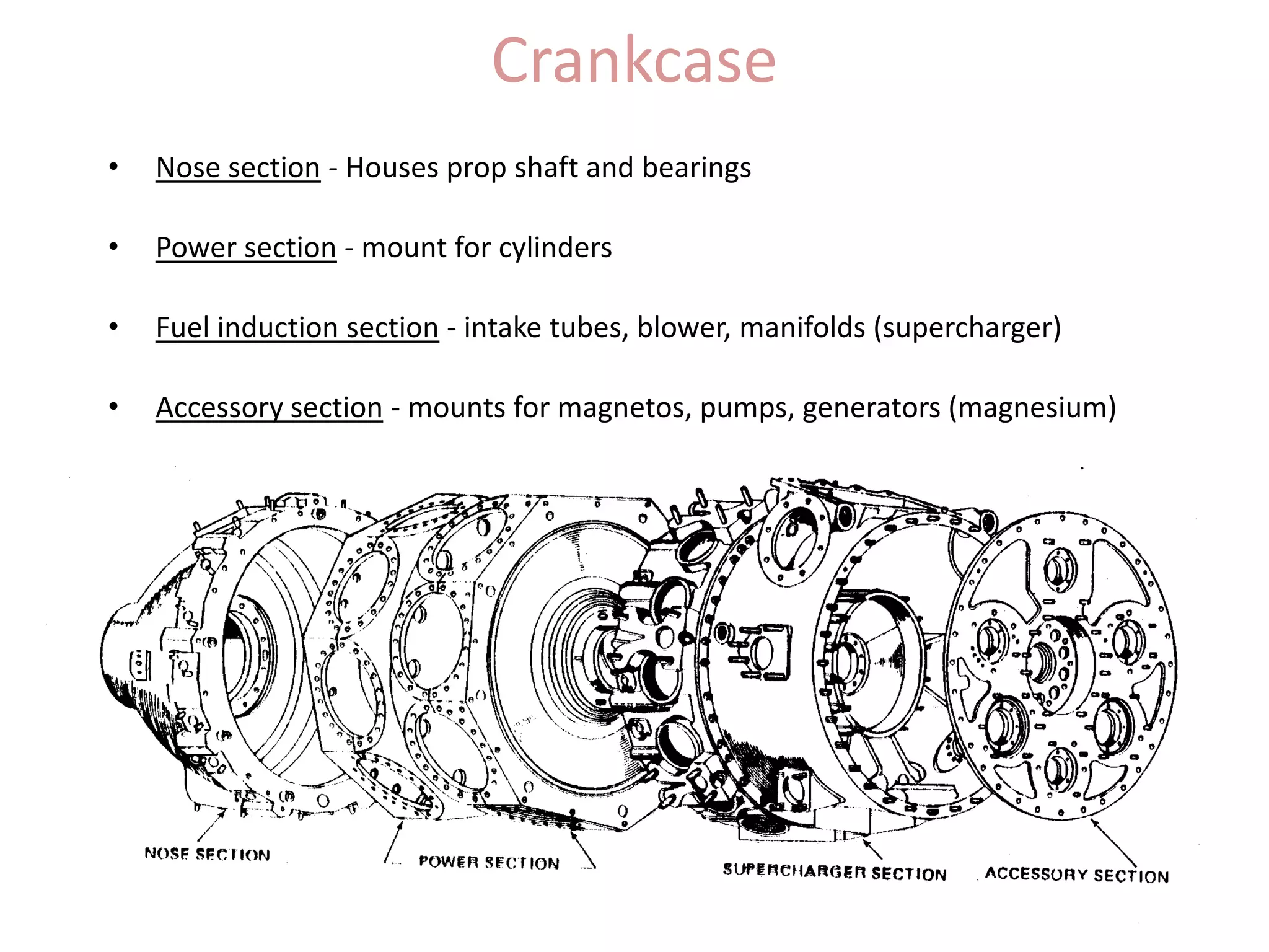 Piston engine construction