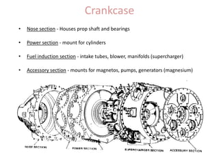 Piston engine construction | PPTX