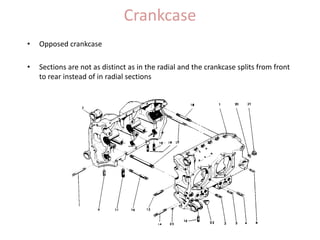 Piston engine construction | PPTX