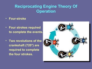 Piston engine fundamentals | PPT