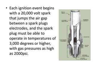 Piston Engines: Ignition | PPTX
