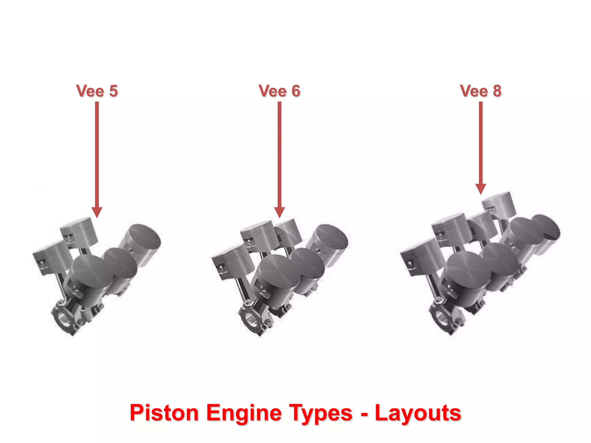 pistonenginestypes-150423085450-conversion-gate02.pdf
