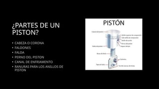 pistones mecanicas tipos y cualidades de cada uno | PPTX