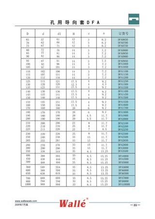 Piston guide ring -dfa | PDF